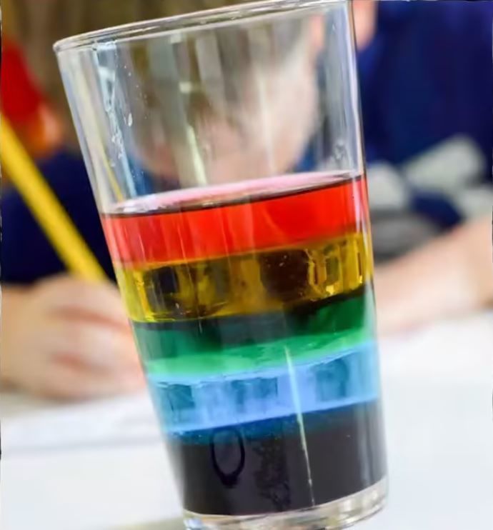 Liquid Rainbow Experiment (Kids Lab) by Young Art - On-Demand - Anytime ...