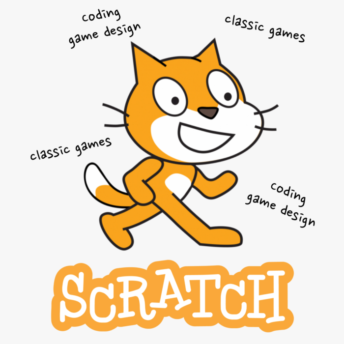 Scratch Coding(Basic Games)+ Hip-Hop + Art(Anime)! by KidzToPros ...