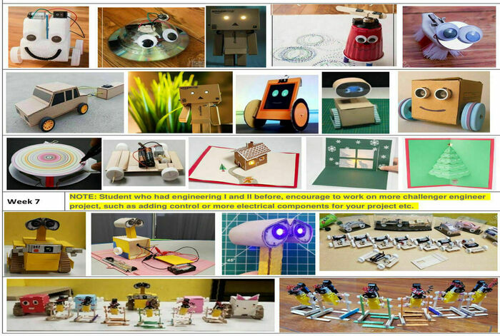 Crazy Inventor Summer Camp by Best Brains San Jose Berryessa - Camp ...