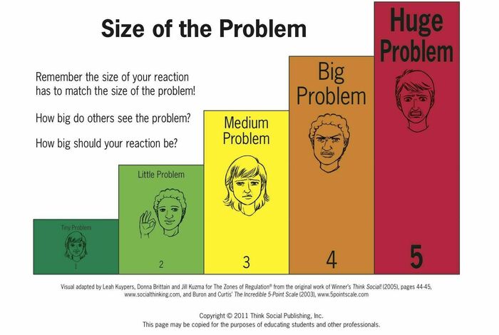 Problem-Solving Skills & Emotional Regulation by Little Seed Education ...
